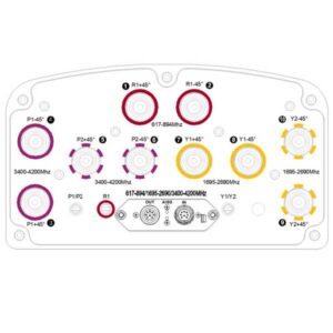 DEC3-1A2J2U-RC65 Base Station Antenna – DengyoUSA